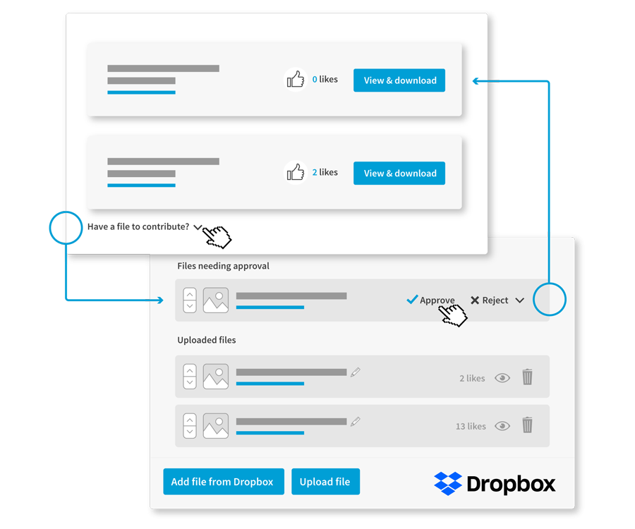 Overview - Guide: Platform administrator guide
